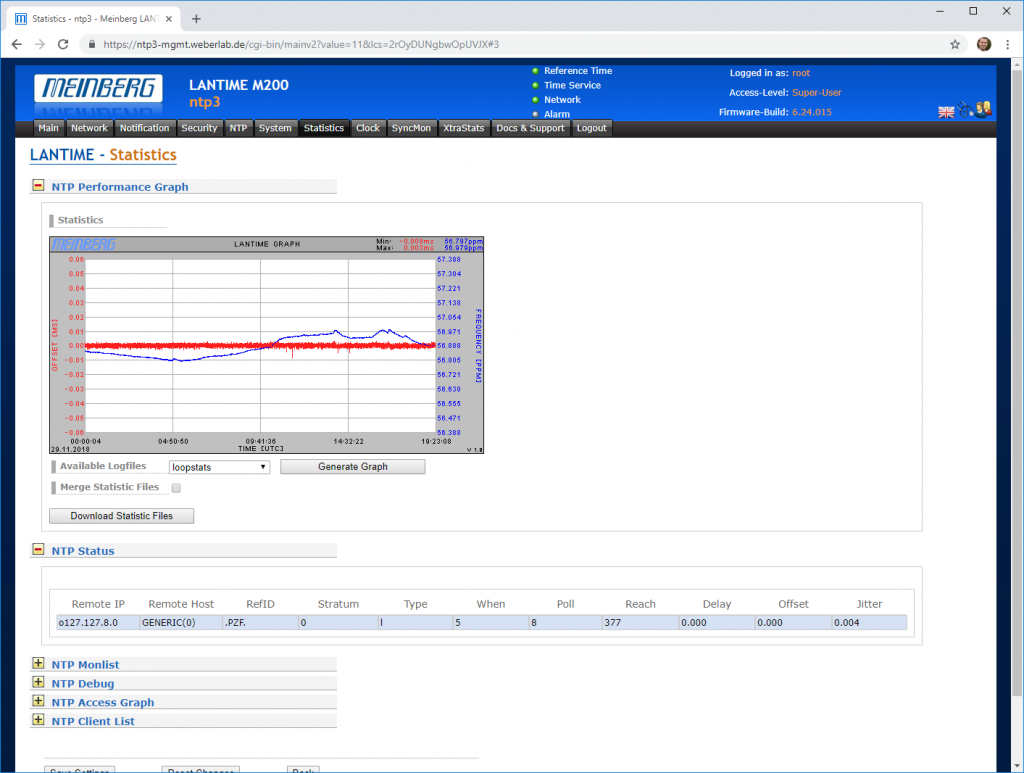 Meinberg LANTIME M200 – 09 Statistics NTP Performance Graph | Weberblog.net Meinberg LANTIME M200 – 09 Statistics NTP Performance Graph | Weberblog.net